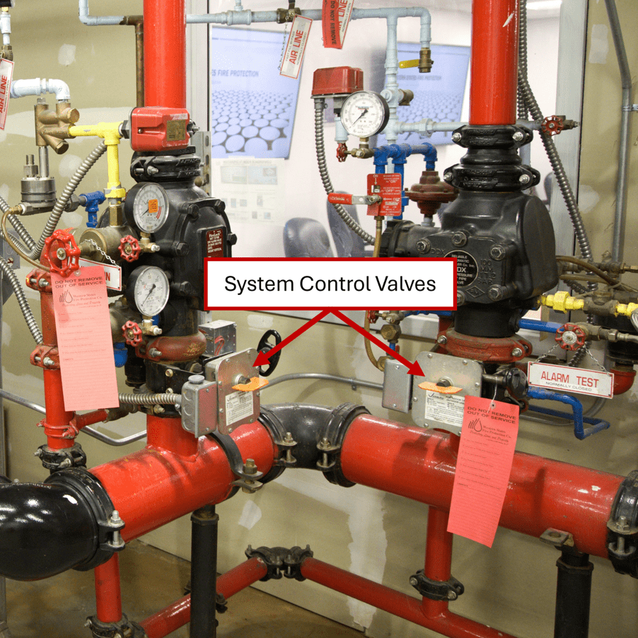 Pre-Action Fire Sprinkler System │ Western States Fire Protection